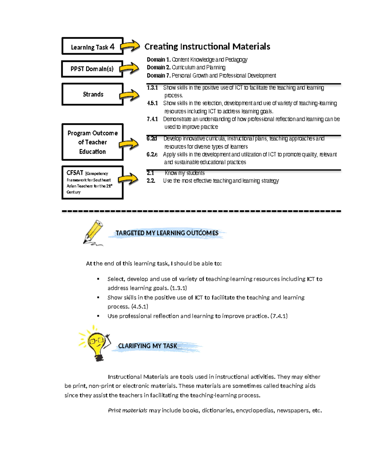 Learning Task of Teaching Internship - TARGETED MY LEARNING OUTCOMES At ...