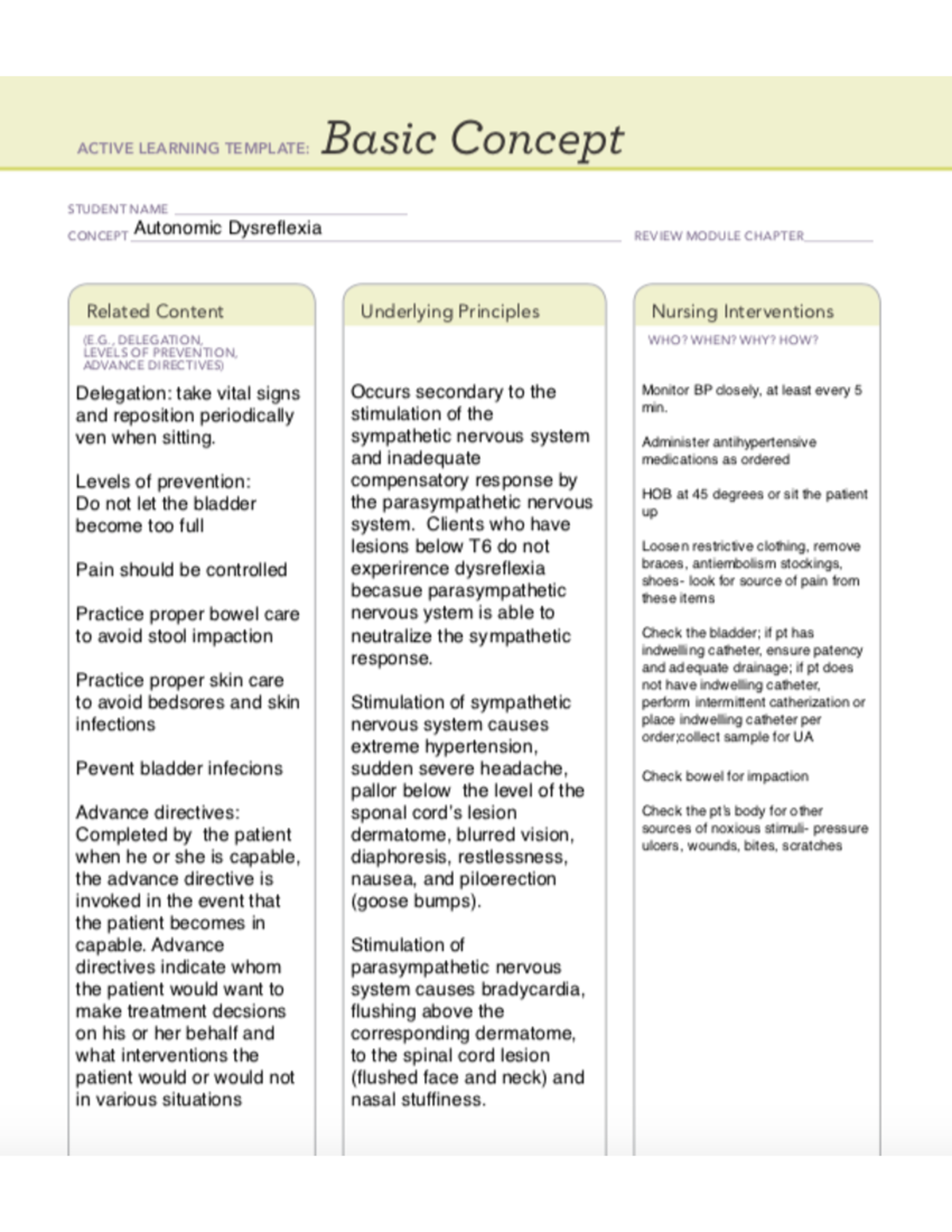 Autonomic Dysreflexia - RNR-250 - Studocu