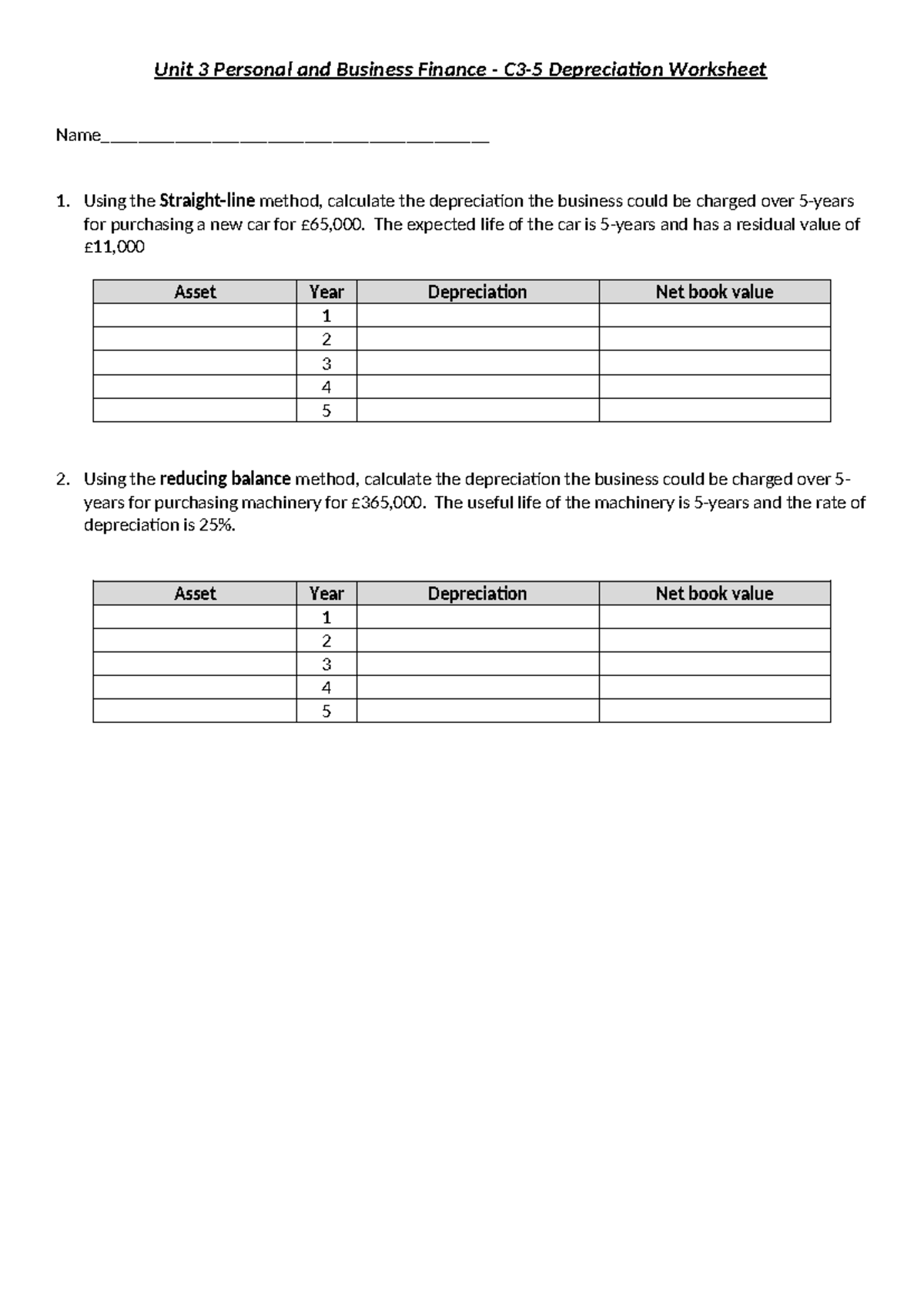 C3-5 Depreciation Worksheet - Unit 3 Personal and Business Finance - C3 ...
