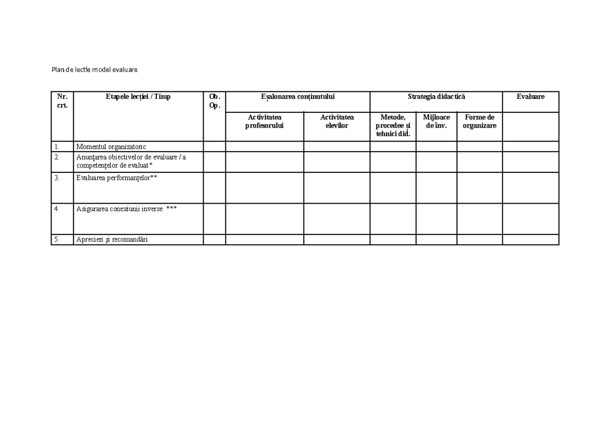 Plan de lectie model evaluare - Plan Lectie Evaluare - crt. Etapele ...