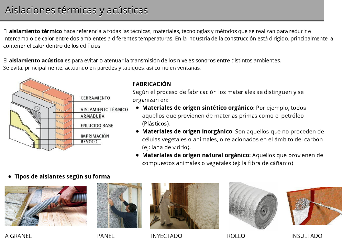 10- Aislamiento Termico Y Acustico Muros Y Techo - Aislaciones térmicas y acústicasAislaciones ...