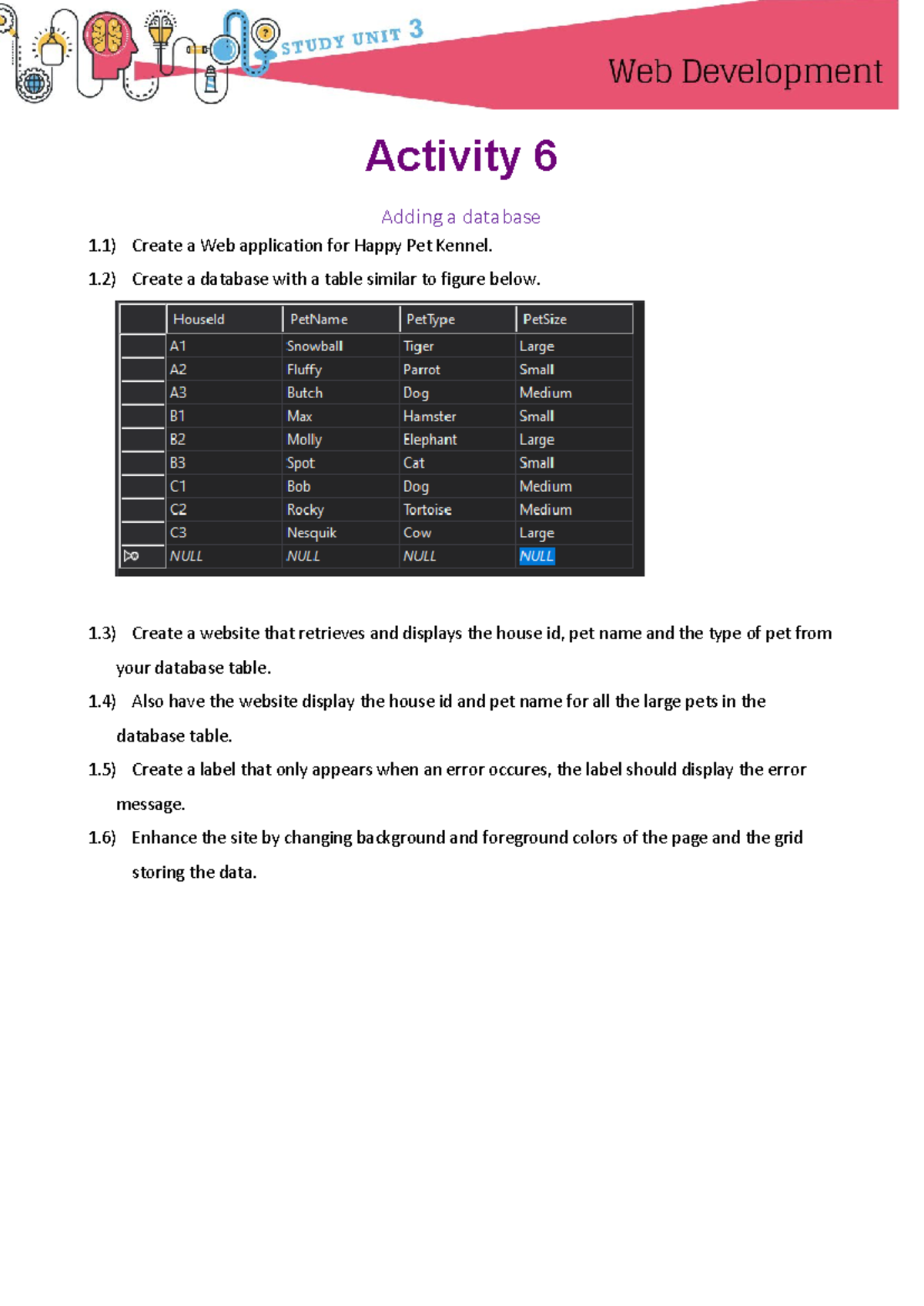 Activity 6 Memo - practical assignments - Activity 6 Adding a database 1) Create a Web ...