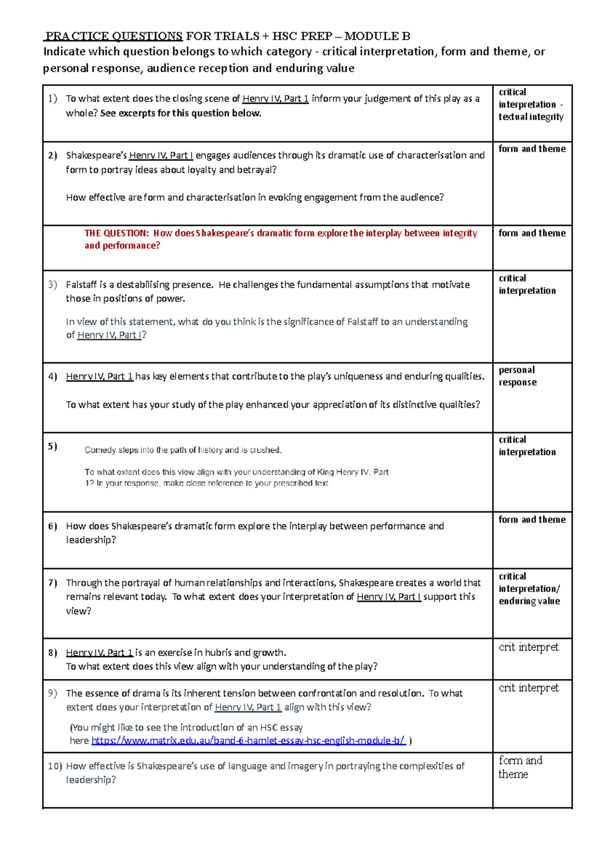 Types of questions for Mod B-activity - PRACTICE QUESTIONS FOR TRIALS ...