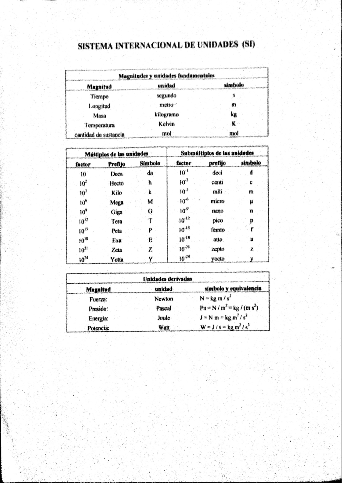 Conversiones - SISTEMA INTERNACIONAL DE UNIDADES (SI) Magnitudes y ...