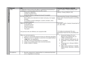 Assignment 1 - examples of outstanding answers Example 1 - LAW172 - Studocu