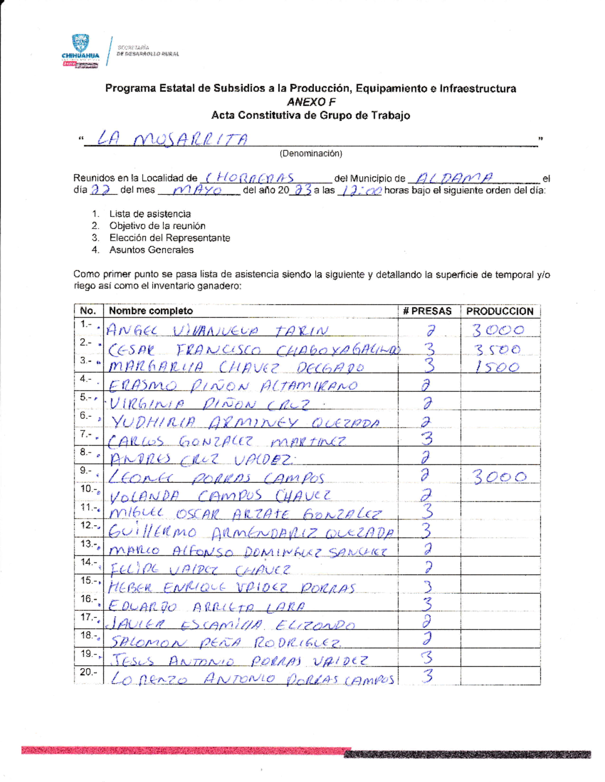 Anexo F ACTA Constitutiva - Clrilrltt¡w üqirffi I sECFr¡aFi¡ DE'6§l¡TPf ...
