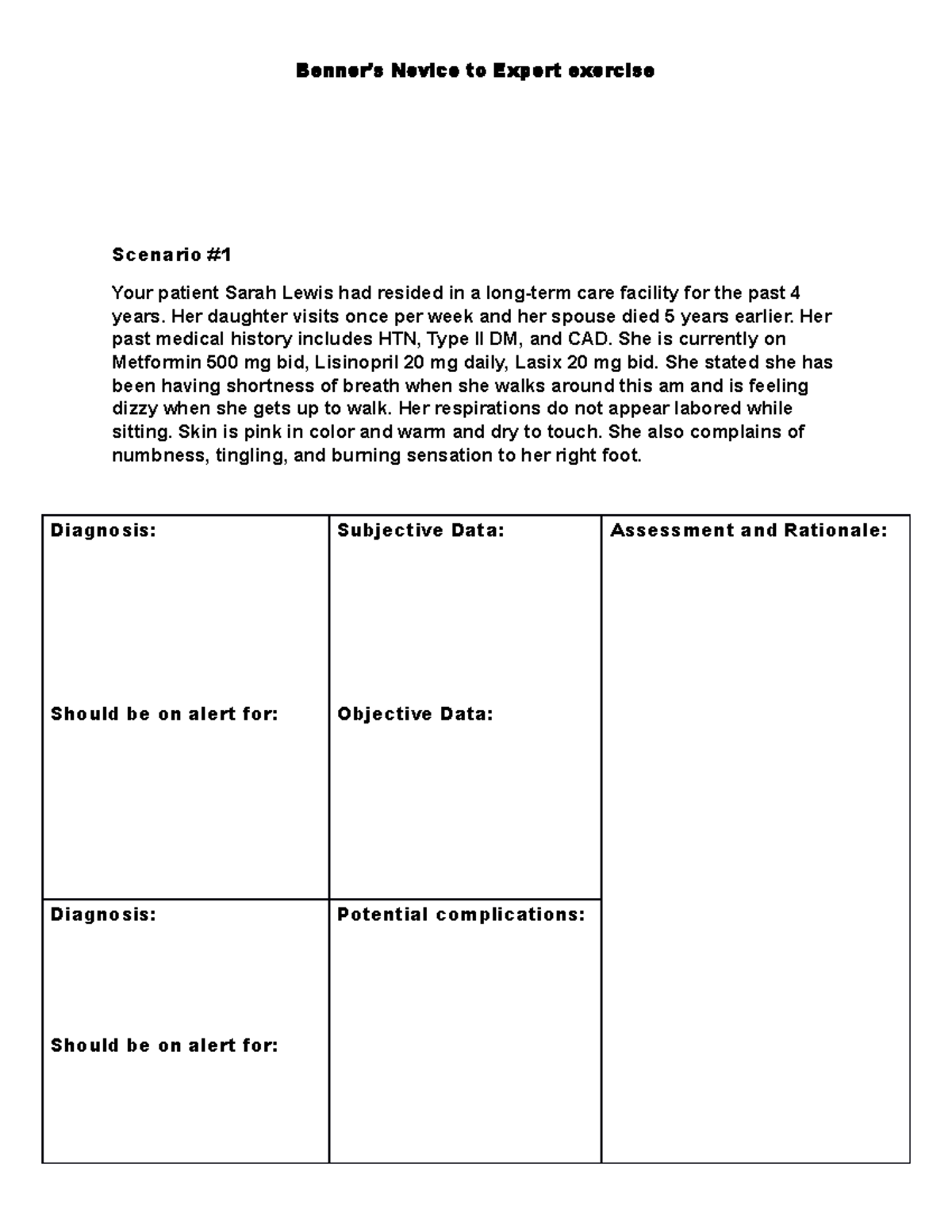 Benners Stages of Clinical Competence novice to expert - Benner’s ...