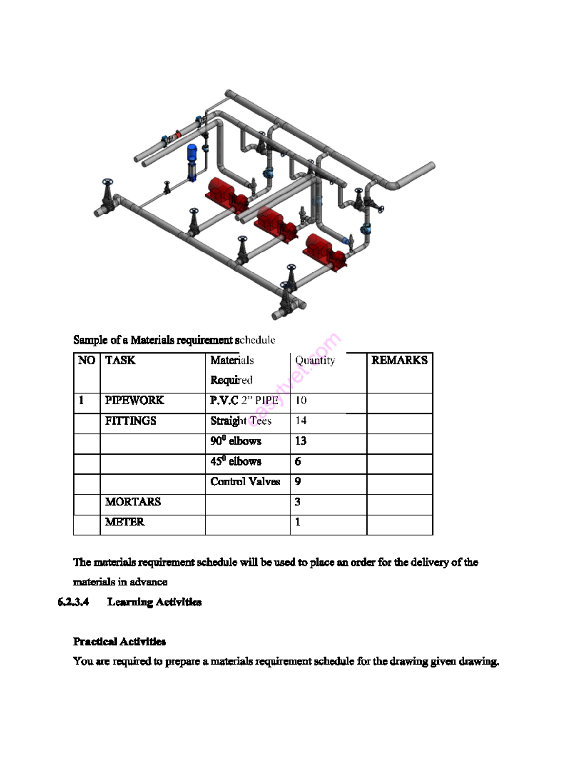 Material schedule fc - plumbing level 5 - Control Engineering 3 ...