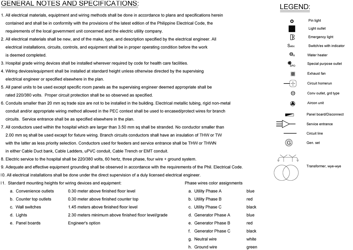General Notes - LEGEND: Circuit line Switch/es with indicatorPin light ...