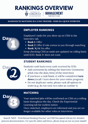 MGTA W1 - Textbook for MGTA - CANADIAN EDITION BUSINESS COMMUNICATION ...