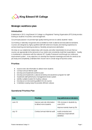 Bsbhrm 614 Project Portfolio - Student Project Portfolio BSBHRM614 ...