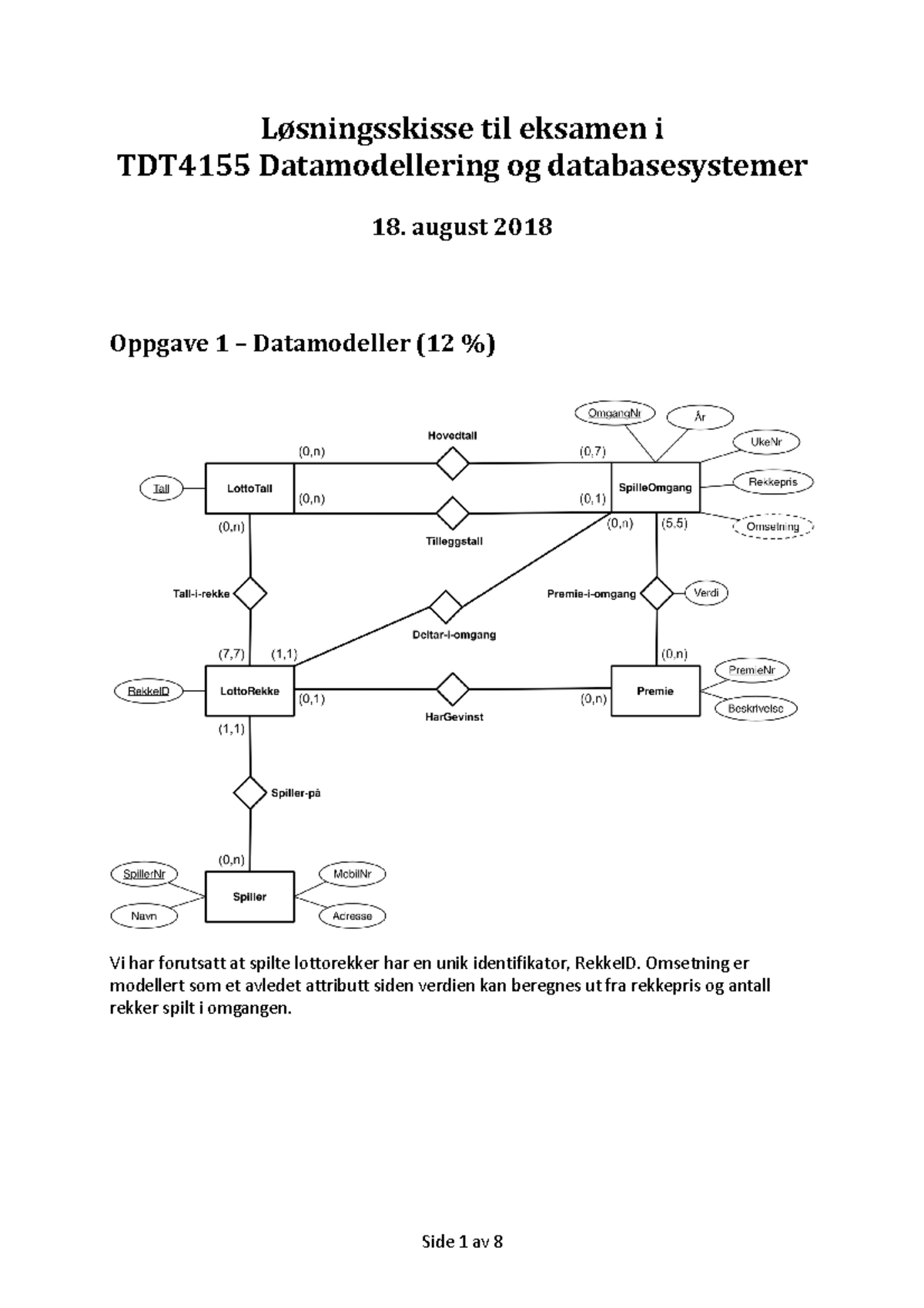 Aug2018 L - eksamen i database - Løsningsskisse til eksamen i TDT4155 Datamodellering og - Studocu