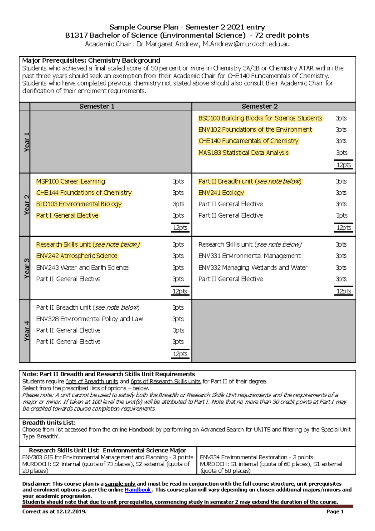 B1317 BSc in Environmental Science S2 2021 - Disclaimer: This course ...