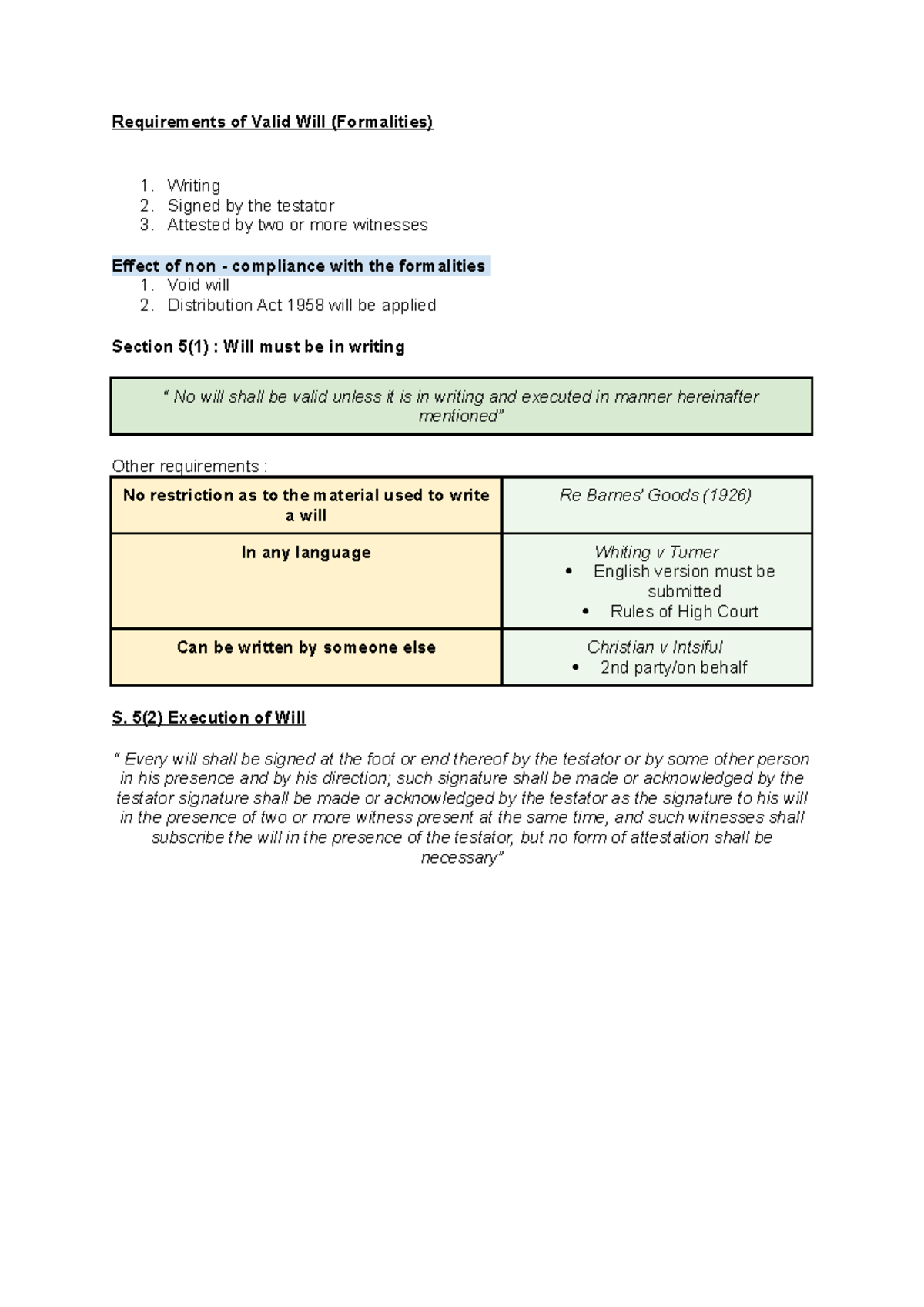 Requirements of Valid Will - Formalities - Requirements of Valid Will ...