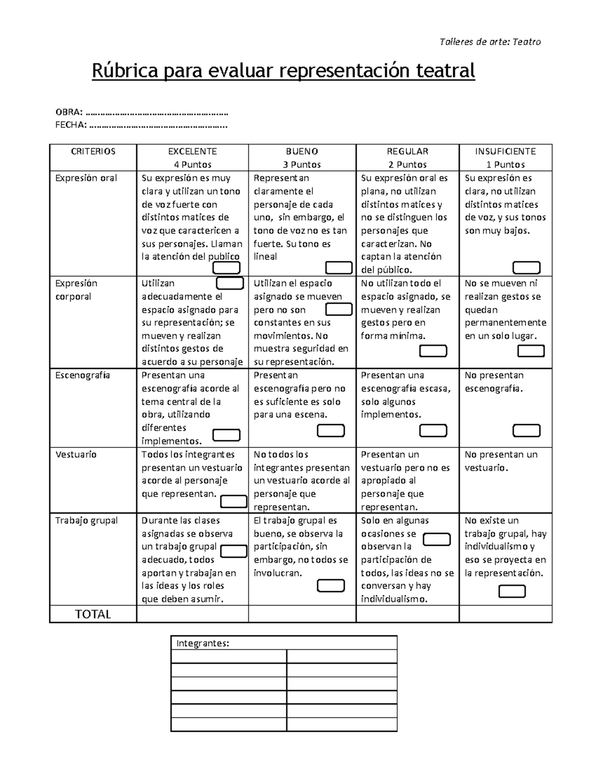 438006174 Rubrica Para Evaluar Representacion Teatral - Talleres de ...