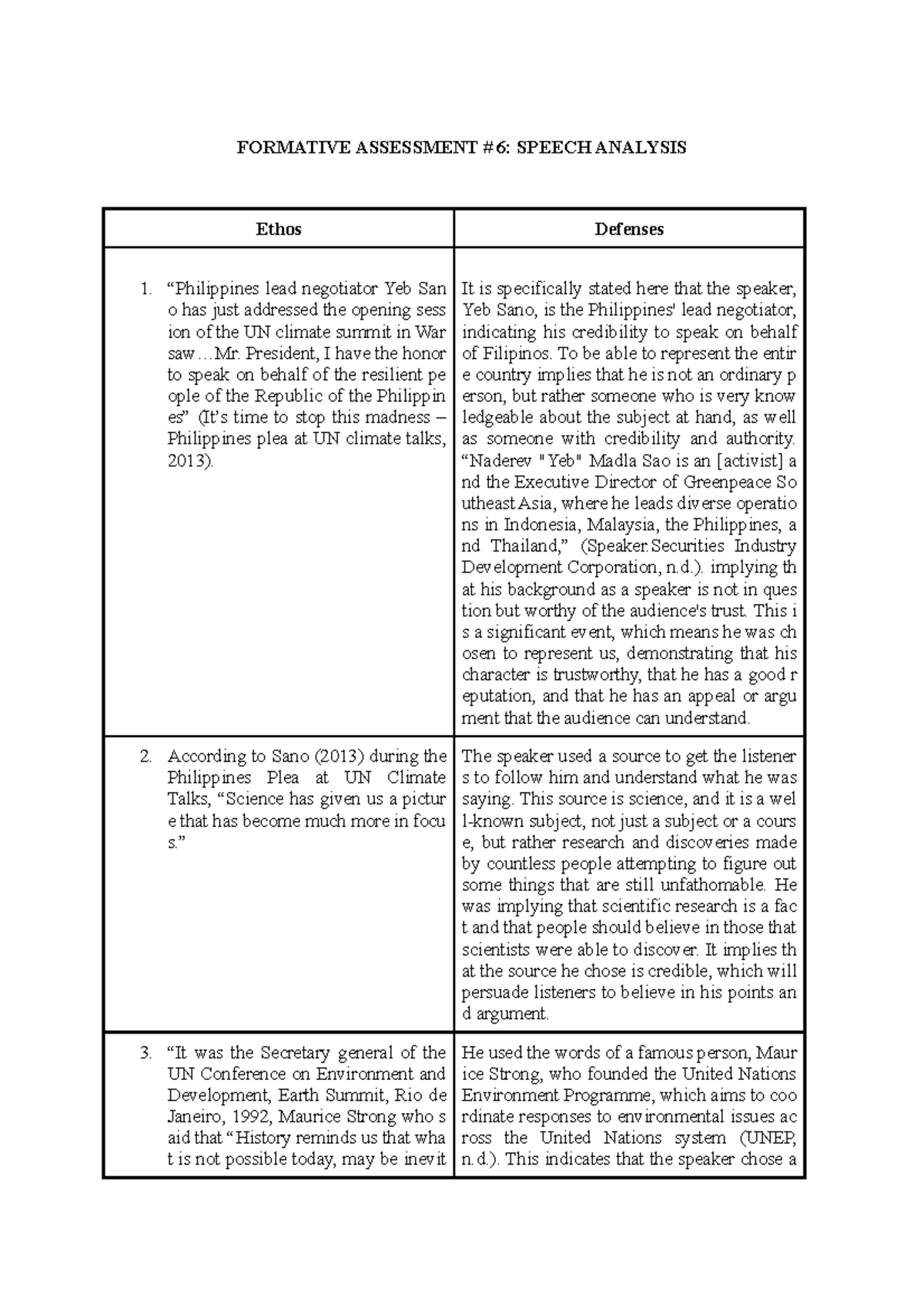 FA6- Aristotle’S Rhetorical Triangle - FORMATIVE ASSESSMENT # 6: SPEECH ...