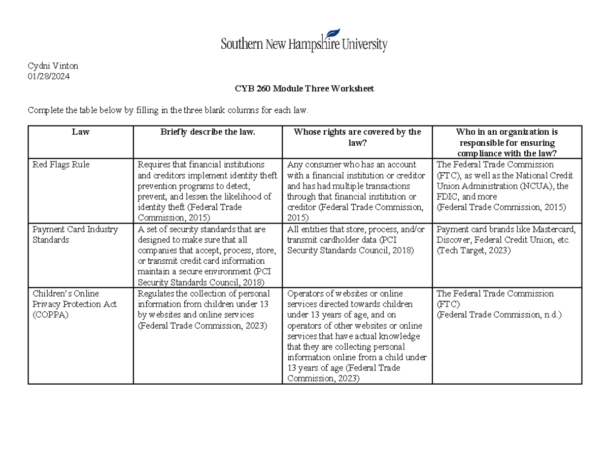 CYB 260 3-3 Worksheet - Cydni Vinton 01/28/ CYB 260 Module Three ...