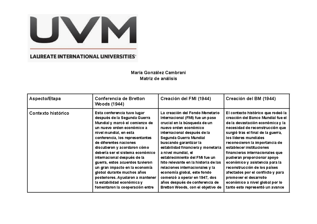 Act 1 - María González Cambrani Matriz de análisis Aspecto/Etapa ...