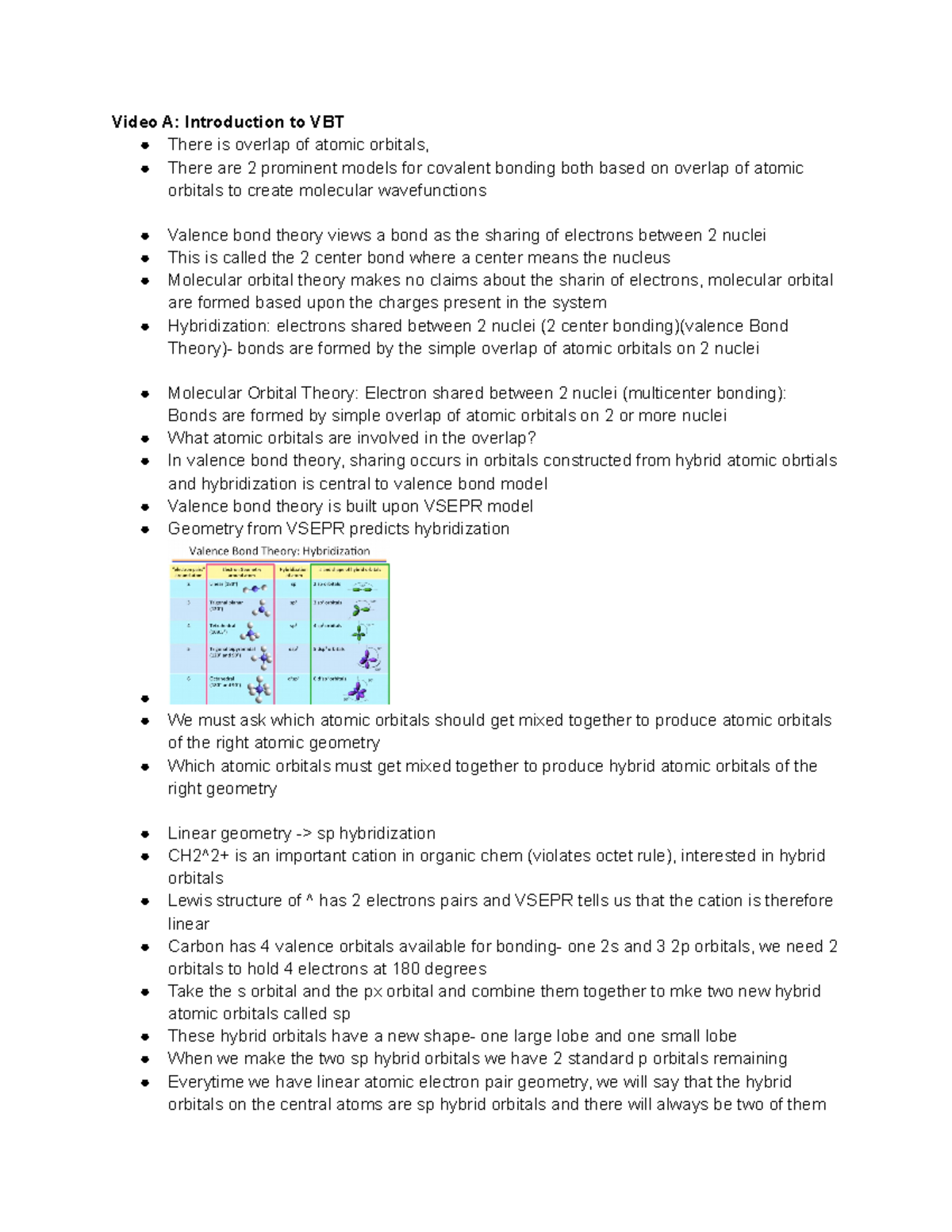 Topic 11 Valence Bond Theory - Video A: Introduction to VBT There is ...