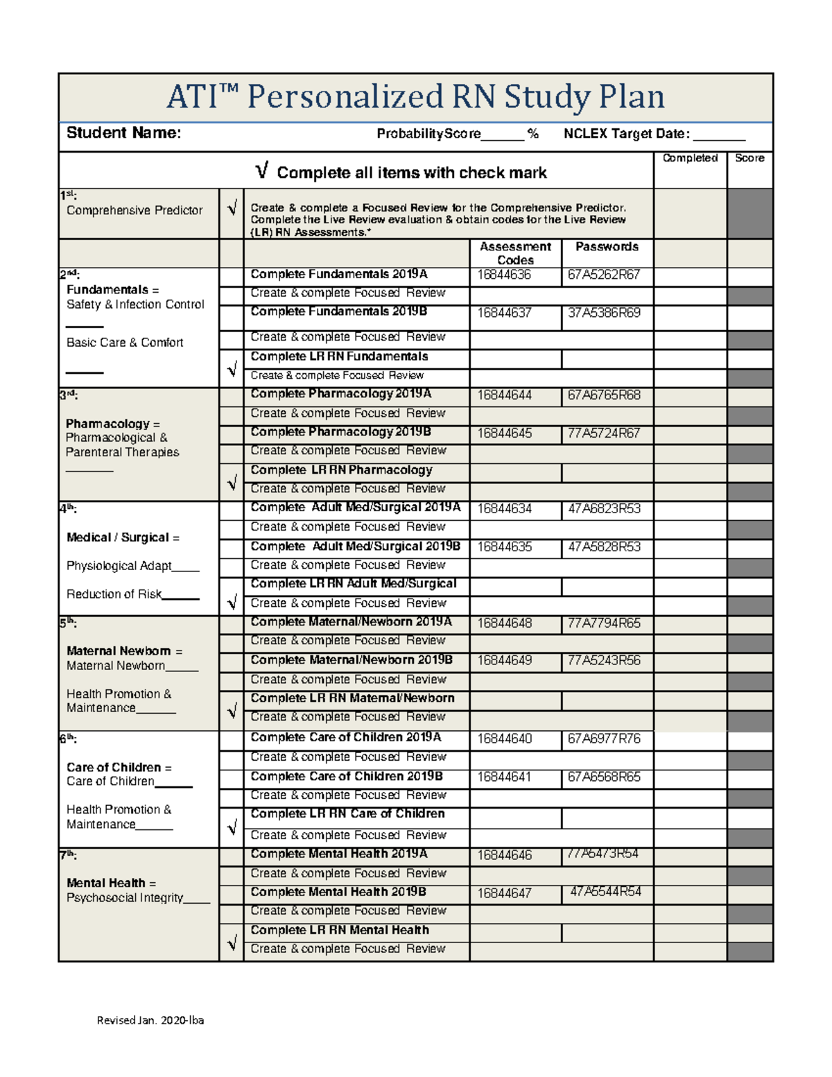 Personalized RN Study Plan - Studocu