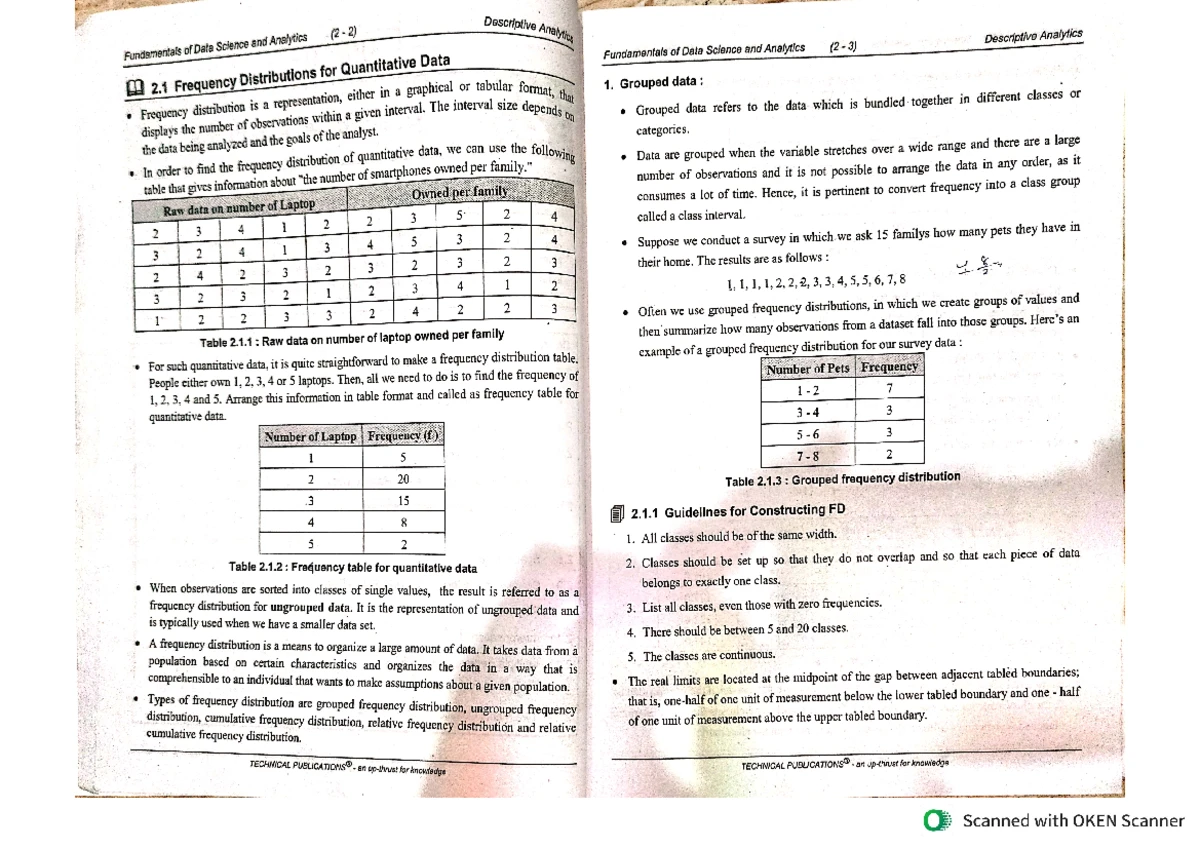 AD3491 FDSA UNIT 5 Notes - DEPARTMENT OF COMPUTER SCIENCE AND ...
