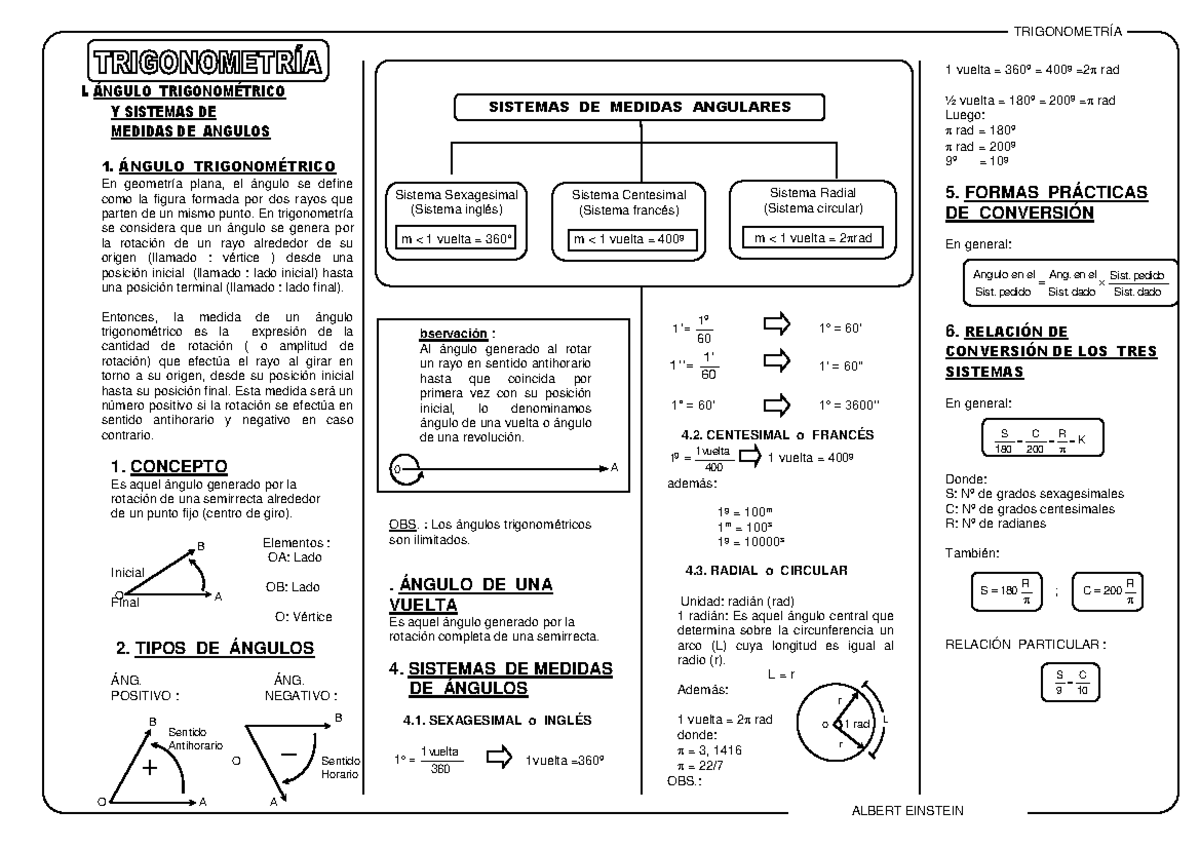 Ilide - formulario de matemáticas - I. ÁNGULO TRIGONOMÉTRICO Y SISTEMAS ...