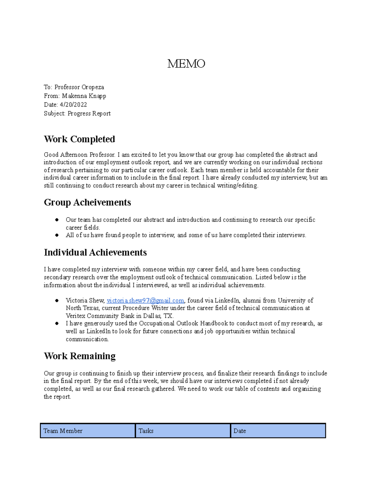 TECM- Progress Report - MEMO To: Professor Oropeza From: Makenna Knapp ...