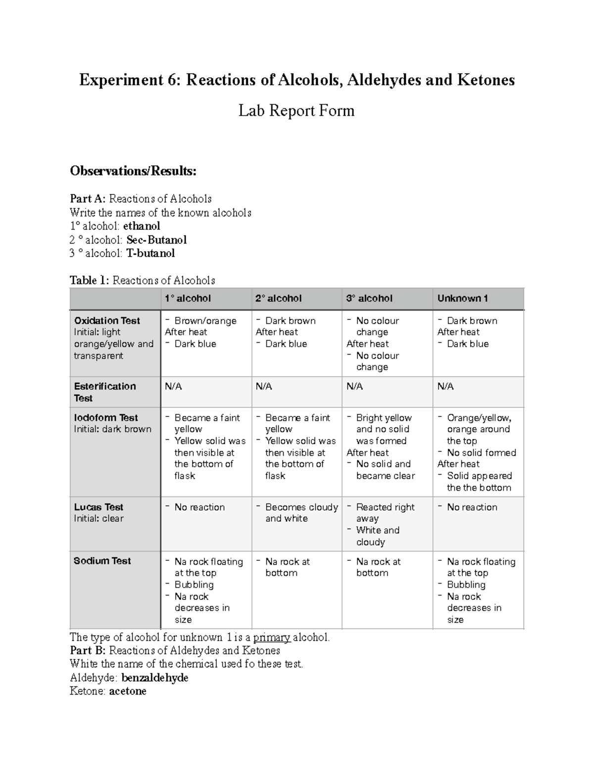 Orgo lab 6 report copy - CHMI-2427 lab - Experiment 6: Reactions of ...