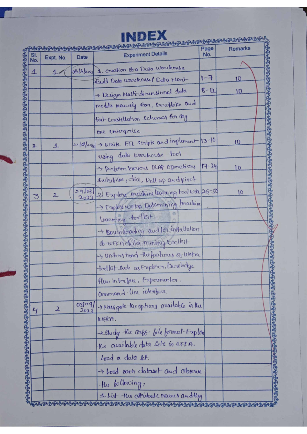 DWDM record - INDEX Page Remarks SI. No. Expt. No. Date Experiment Details No. 1 1 A. creation ...