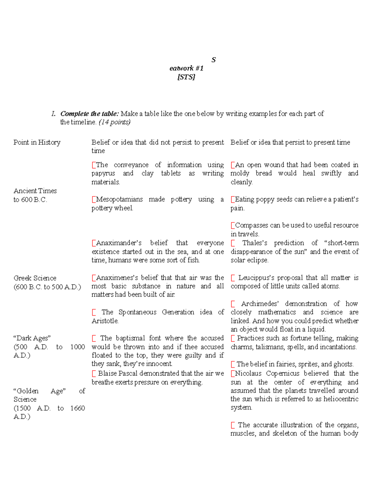 STS ( Seatwork 1) - S eatwork # [STS] I. Complete the table: Make a table like the one below by ...
