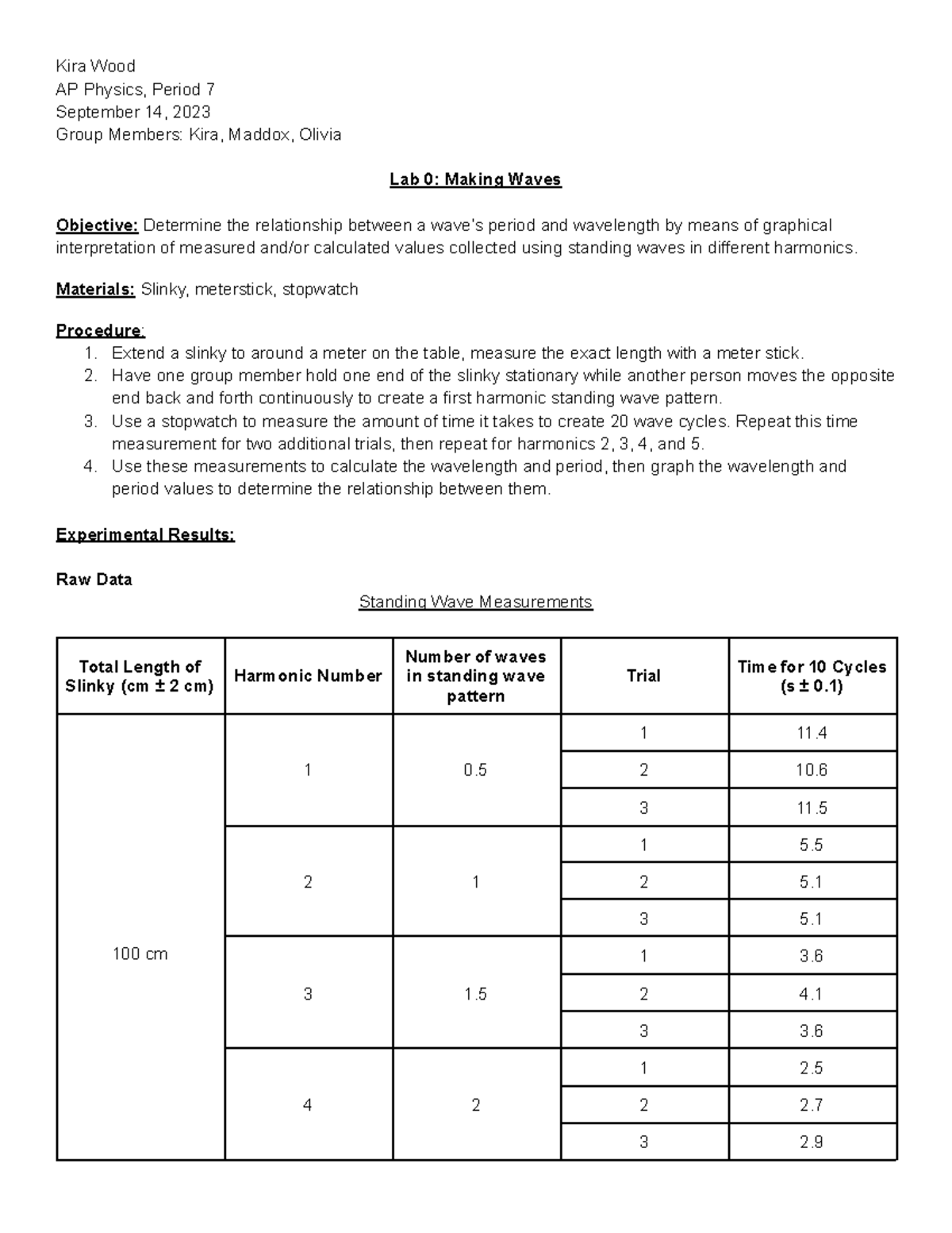 Lab 0 - Notes page - Kira Wood AP Physics, Period 7 September 14, 2023 ...