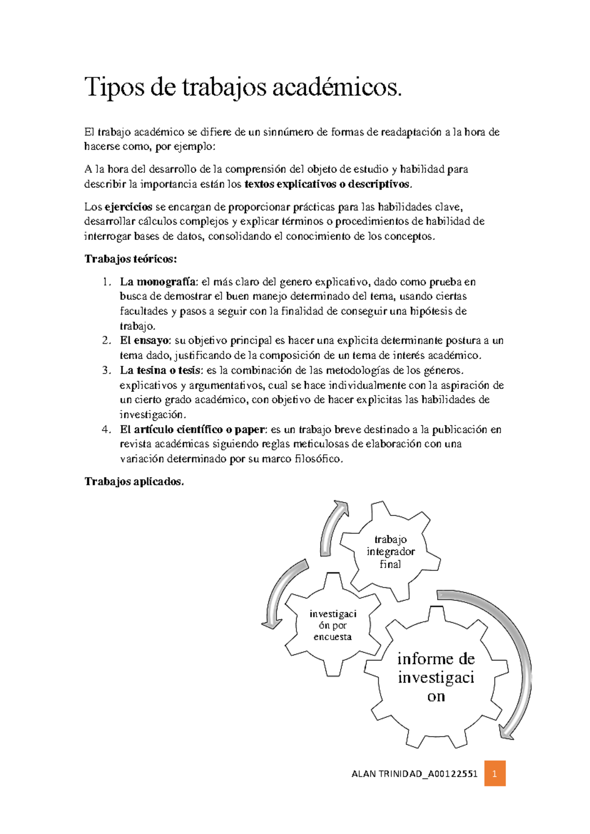 Alan trinidad Unidad 2. Actividad 1. Tipos de Trabajos Académicos - ALAN TRINIDAD_A00122551 1 ...