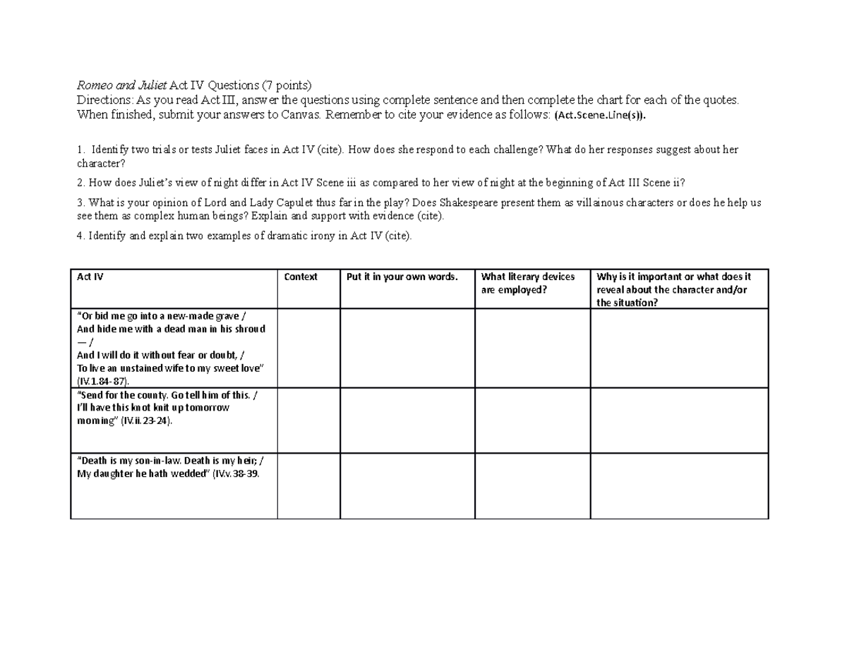 Romeo and Juliet Act IV Questions - Studocu