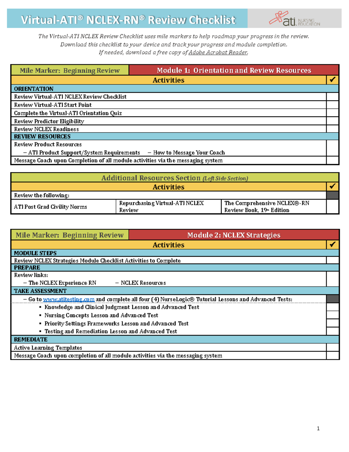 RN VATI Nclex Review Checklist 2020 2021 - The Virtual-ATI NCLEX Review ...