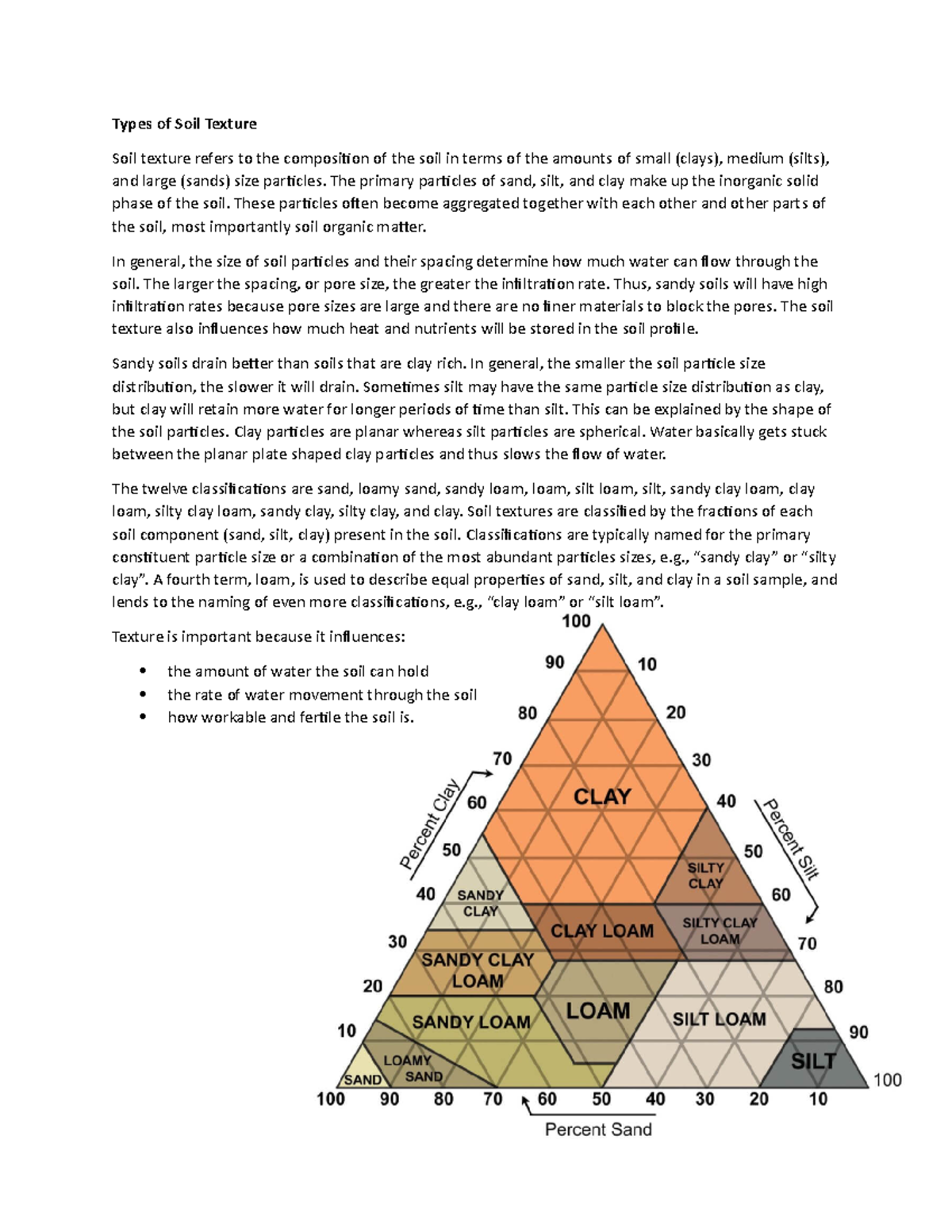Types Of Soil Texture And What Is Soil Profile Types Of Soil Texture