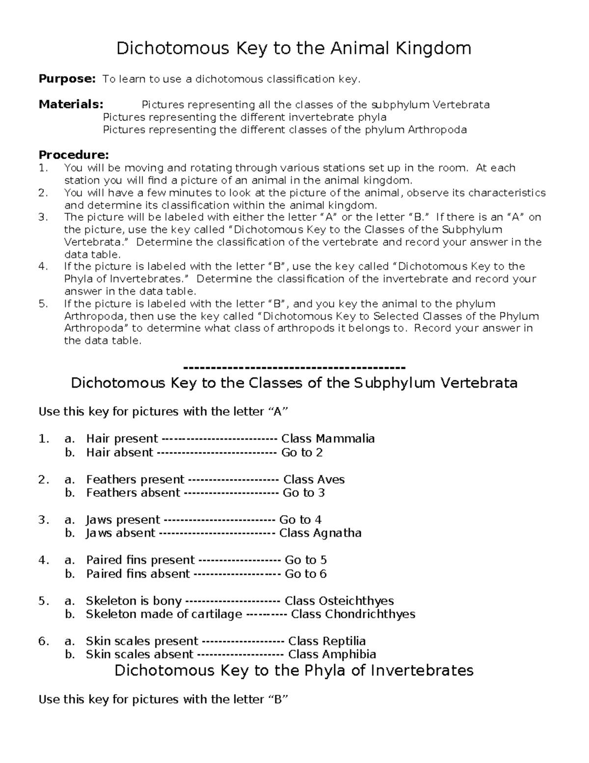 Dichotomous Classification Key Lab - Dichotomous Key to the Animal ...