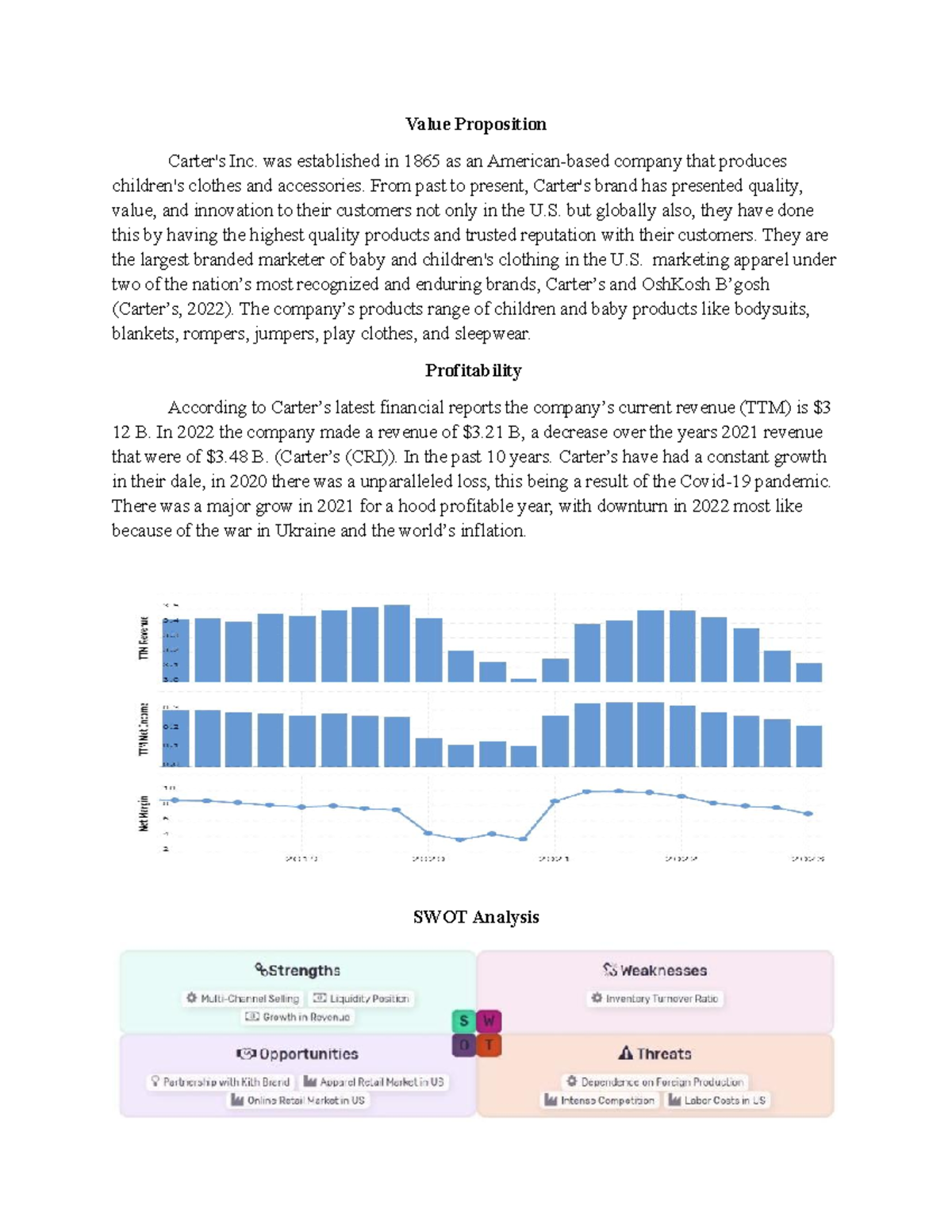 BUS-400 Module 1Blog - Value Proposition Carter's Inc. was established ...