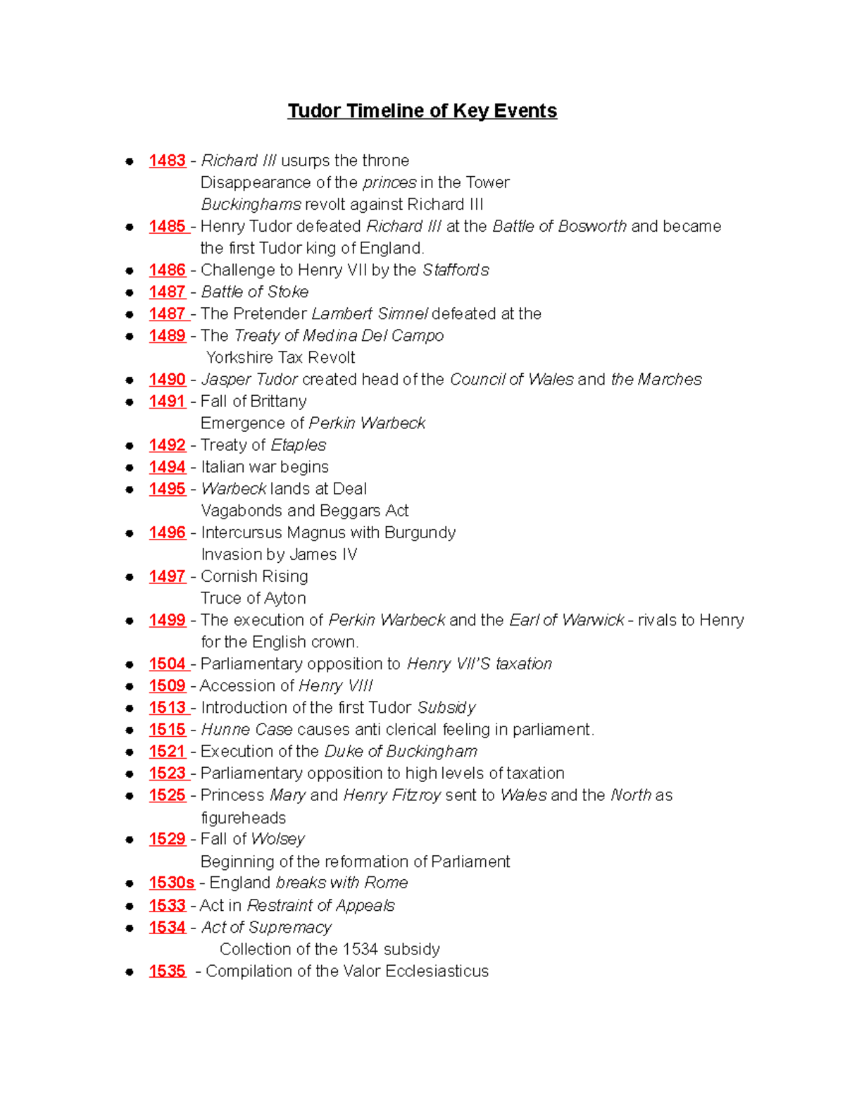 Timeline of Key Events 1483 - 1603 - Tudor Timeline of Key Events 1483 ...