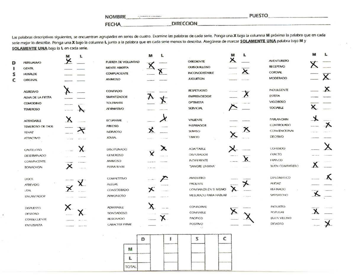 Test cleaver - Psicología - Studocu