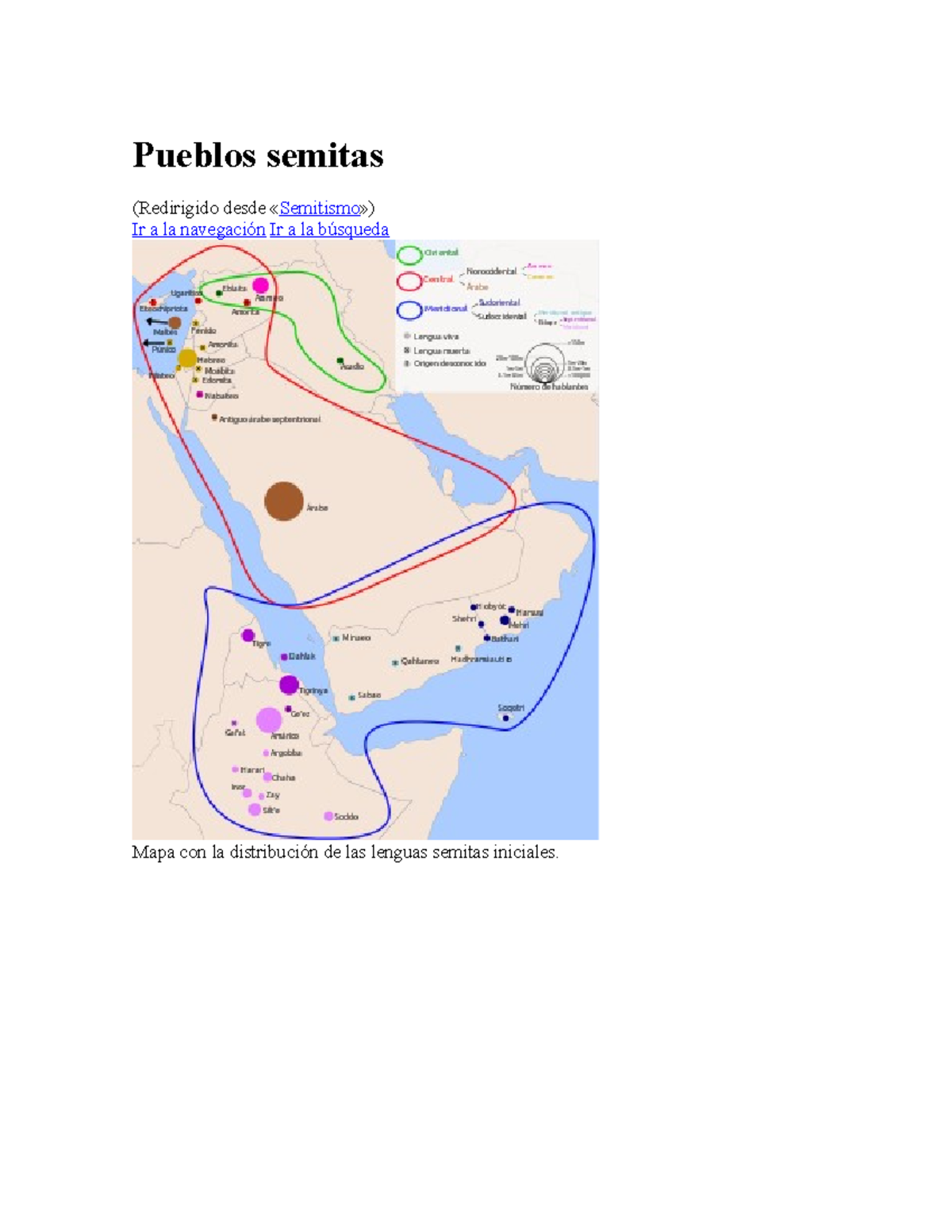 Pueblos semitas - resumen - Pueblos semitas (Redirigido desde ...