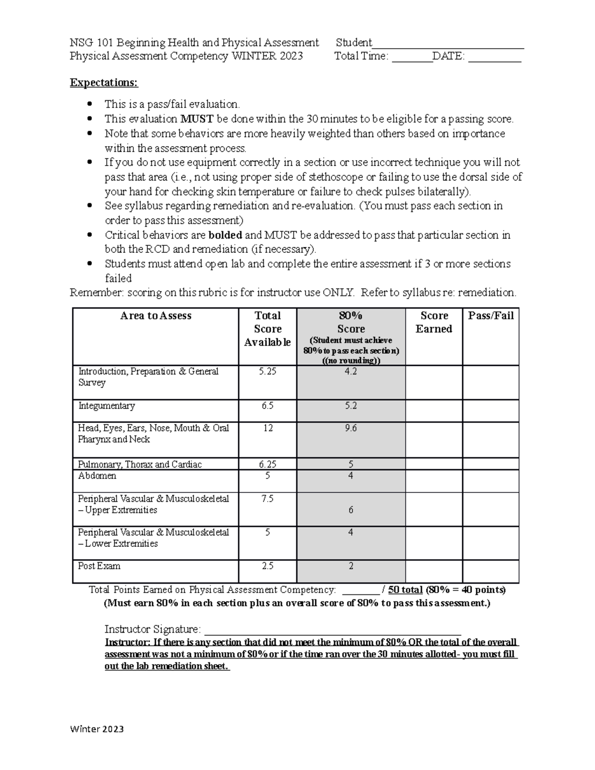 W23 Head to Toe Assessment Rubric Instructor Version - NSG 101 ...