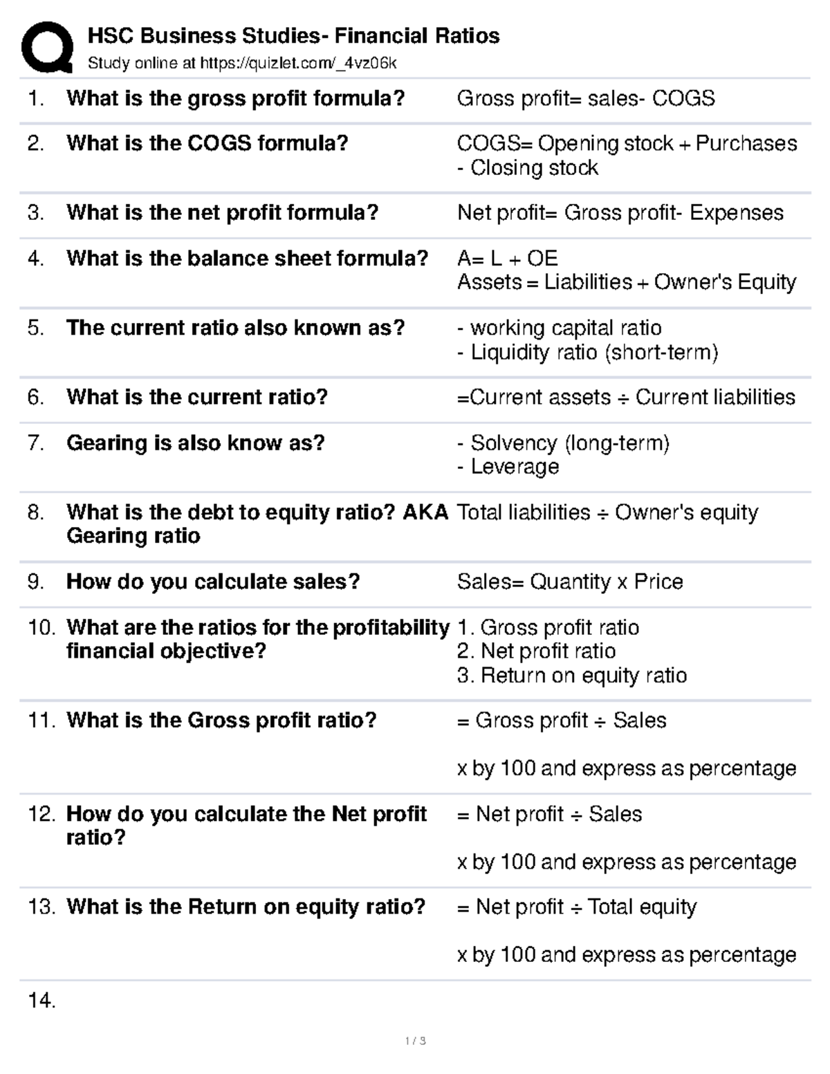 Finance Ratio - HSC Business Studies- Financial Ratios Study online at ...