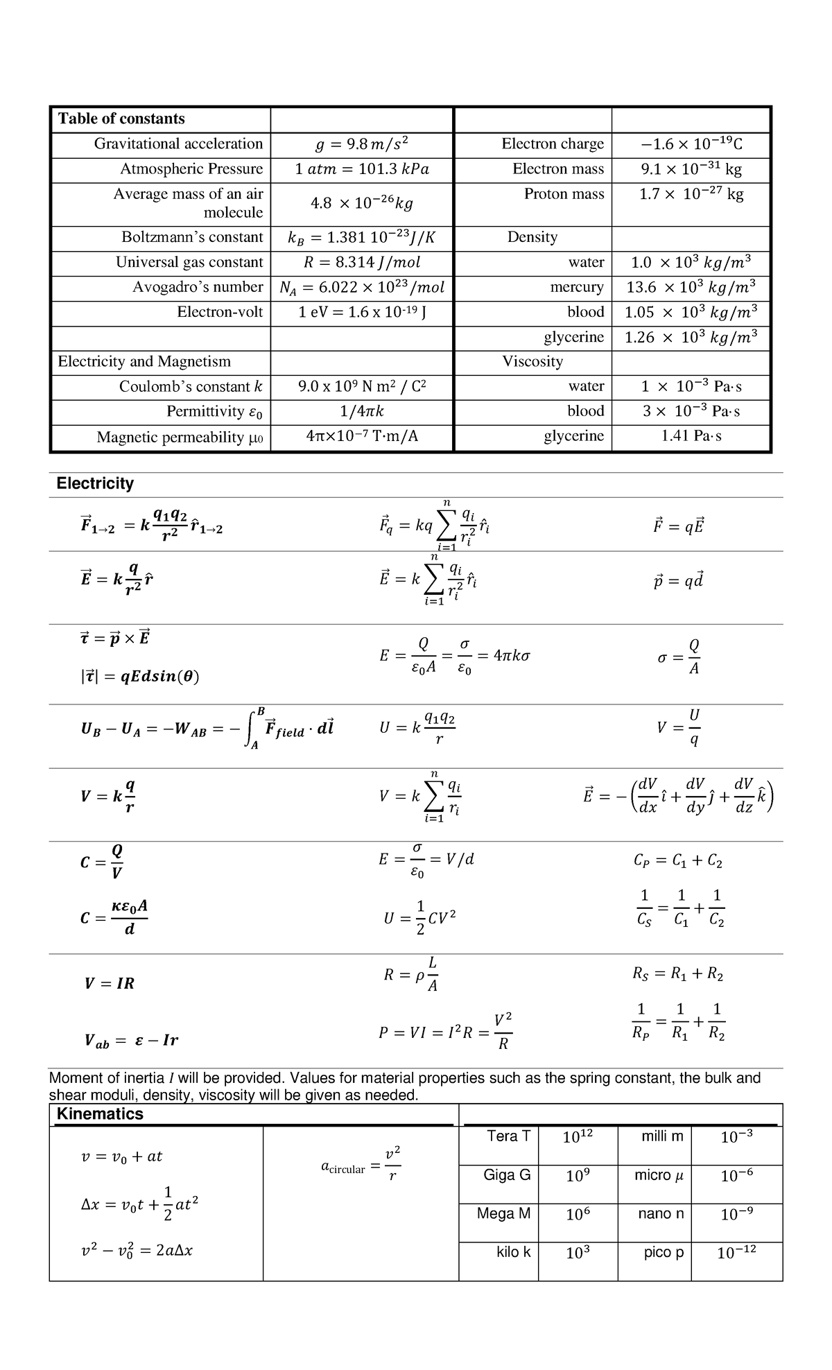 P1202 S23 midterm Exam Formula sheet v1 - Table of constants ...