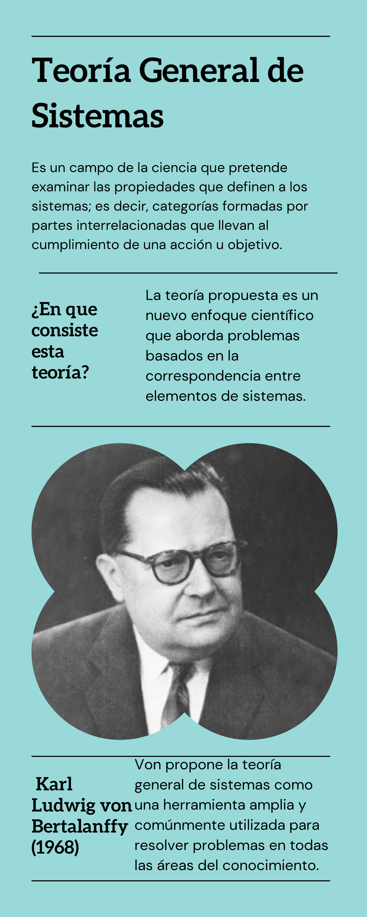 1. GA1-220501092-AA1-EV01 - Von propone la teoría general de sistemas ...