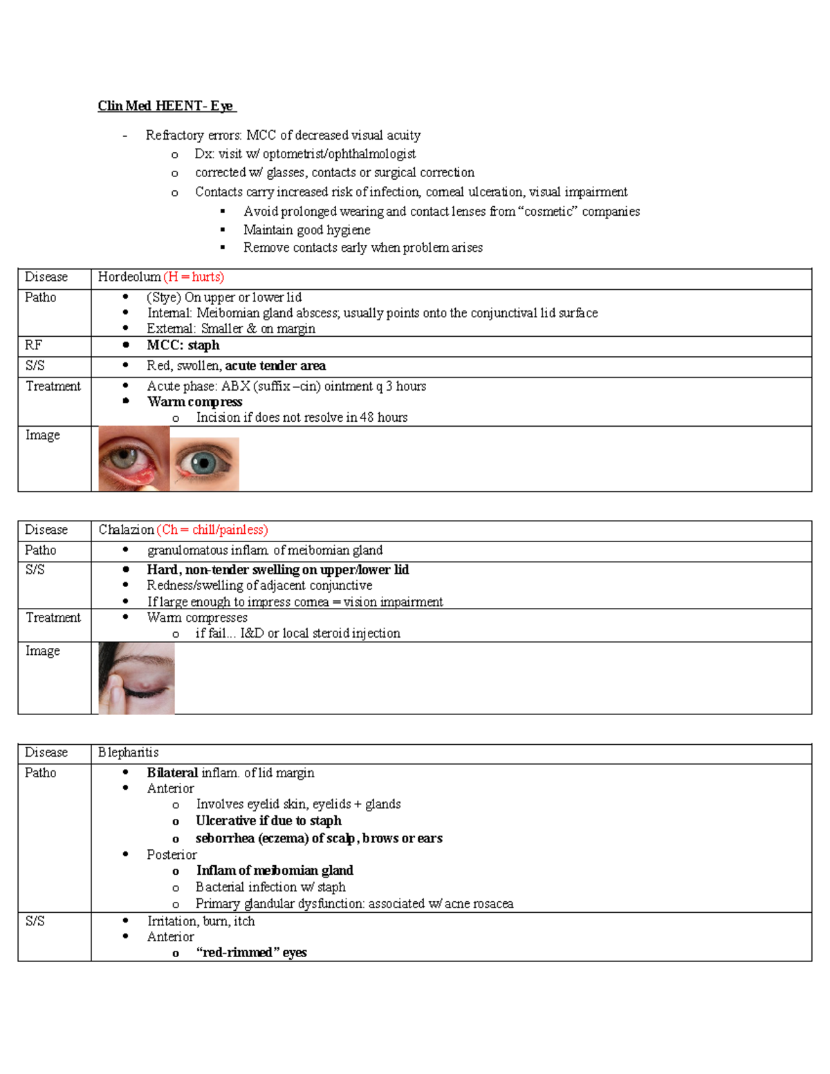 Heent- Eyes - Notes about the eyes. - Clin Med HEENT- Eye - Refractory ...