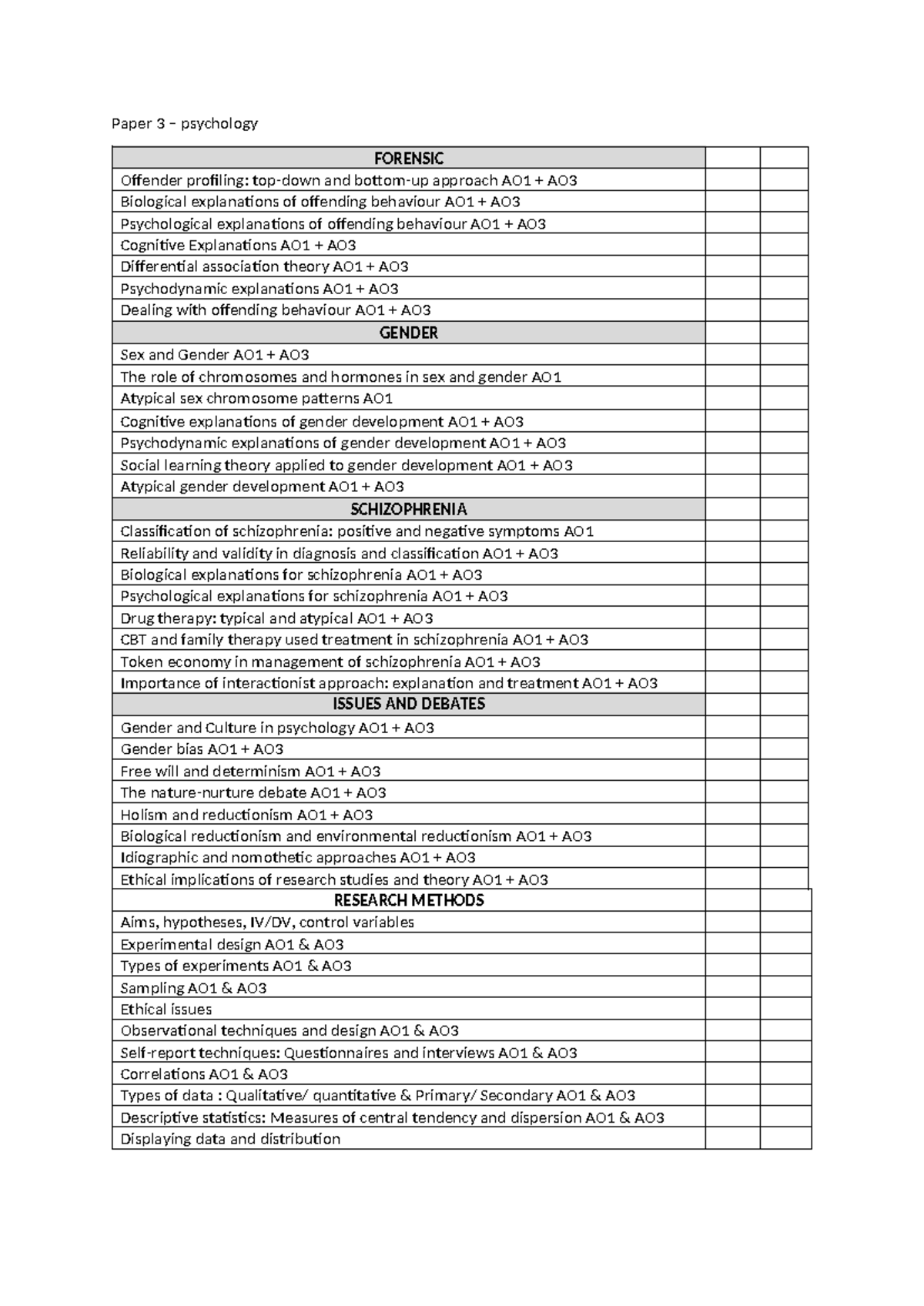 Paper 3 psychology - checklist - Paper 3 – psychology RESEARCH METHODS ...