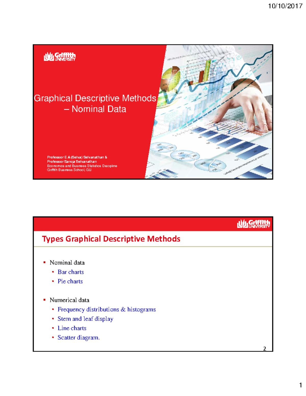 Module 2-1 Graphical Descriptive Methods - Nominal Data - Graphical ...
