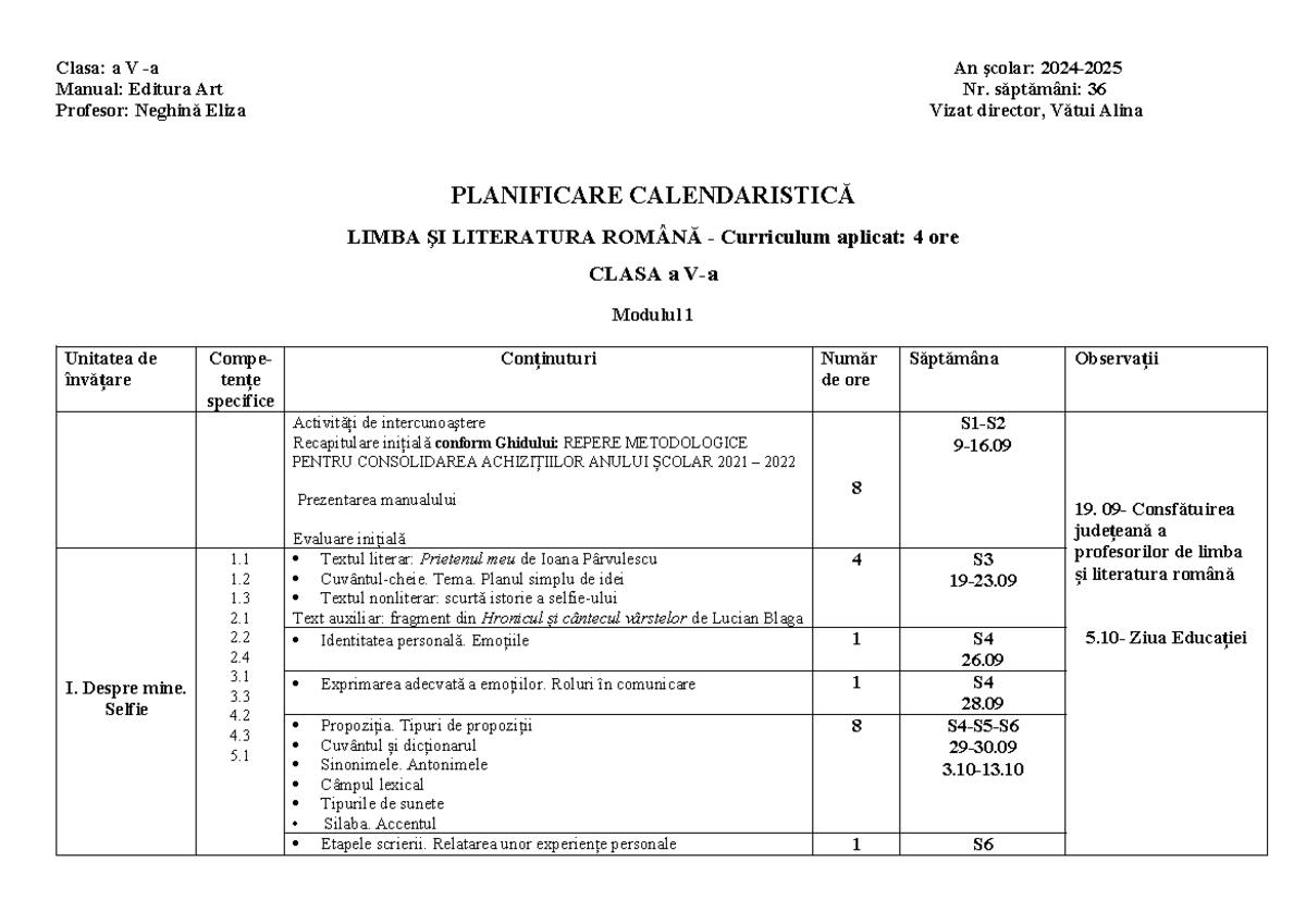 Planificare calendaristica V ART - Clasa: a V -a An şcolar: 2024 ...