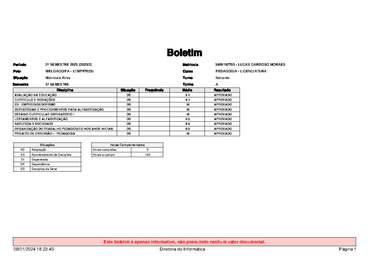 Boletim - Boletim Período 2º SEMESTRE 2023 (2023/2)Polo Matricula ...