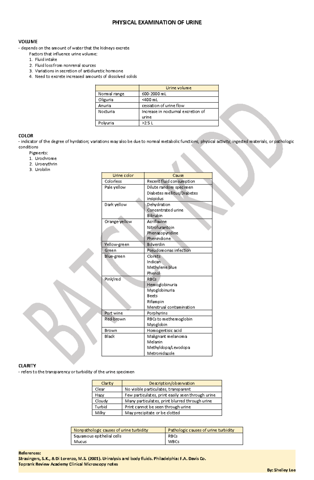 Clinical- Microscopy- Notes-For- Didactics 221203 184513 ...